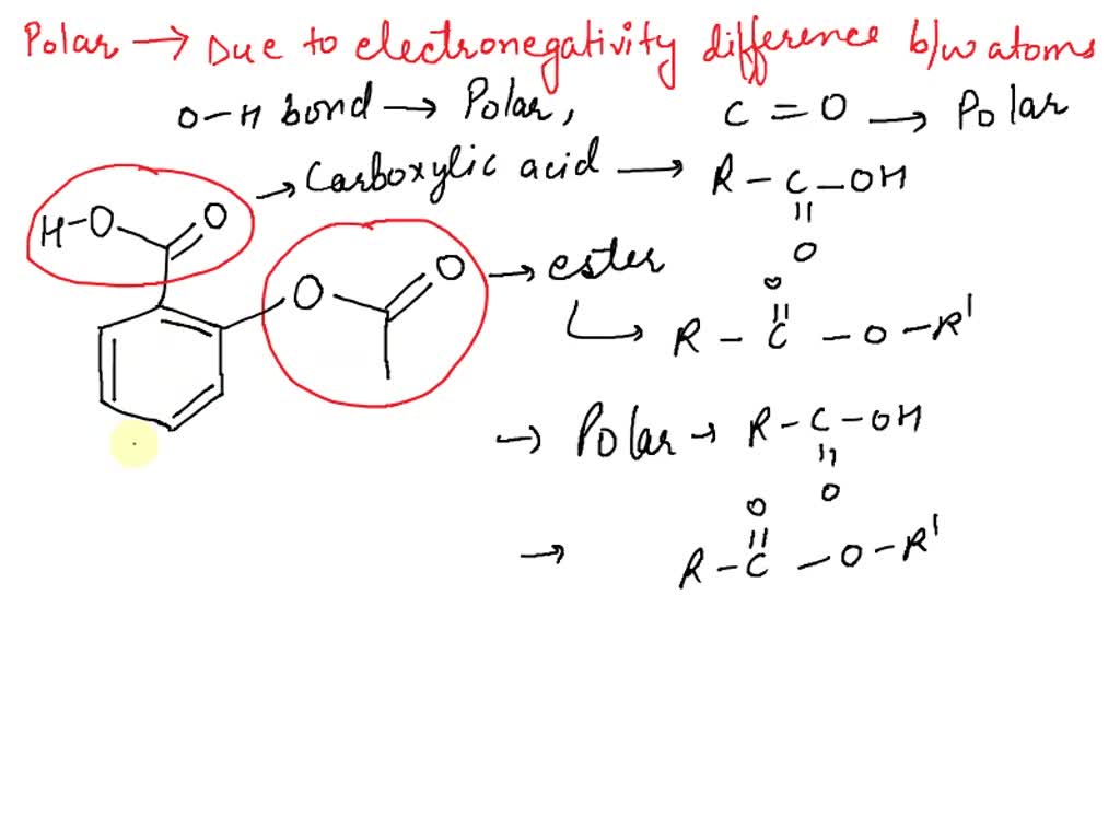 SOLVED: Classify each of the following compounds aS polar or nonpolar ... SOLVED: Classify each of the following compounds aS polar or nonpolar ...