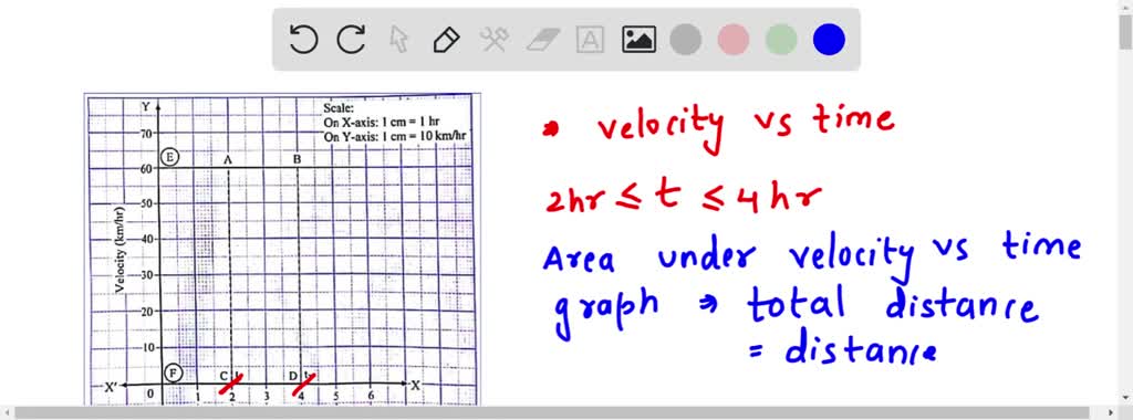 SOLVED: a train travel 45 mile per hour. Represent the relationship ...
