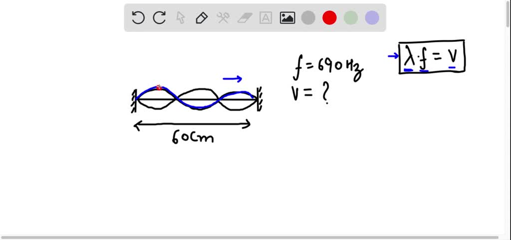 Solved Standing Waves On A String A Standing Wave Is Oscillating At