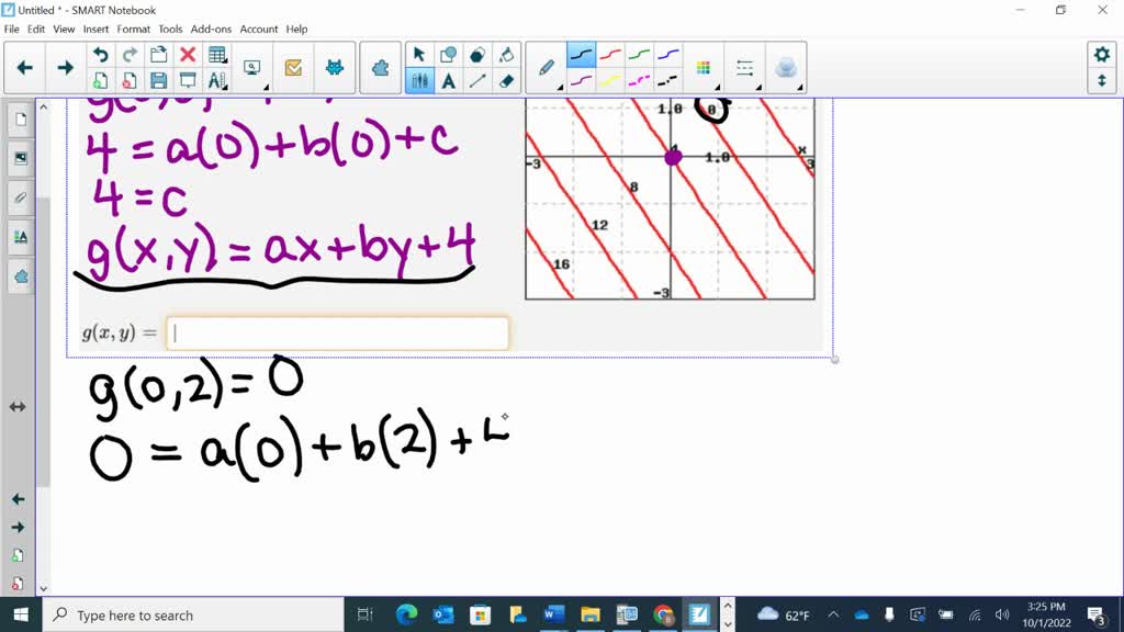 Solved Point Find Possible Equation For The Linear Function G € Y Shown In The Graph Below 8