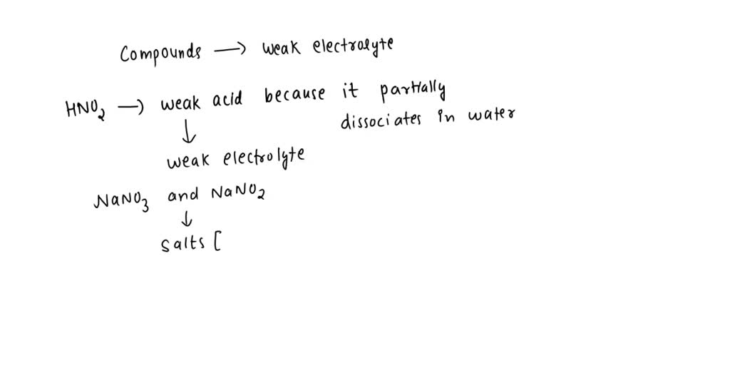 SOLVED: Question 7 (1 point) Saved Which of the following compounds is ...