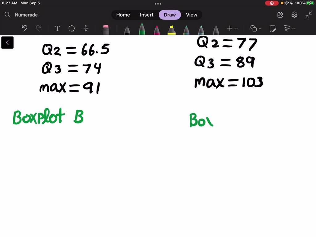 Solved Submit Quiz Use The Same Scales To Construct Boxplots For The Pulse Rates Of Males And
