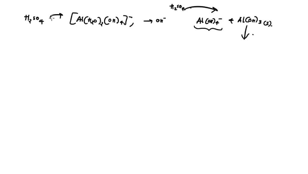 SOLVED: What is the precipitate that forms and then redissolves upon ...