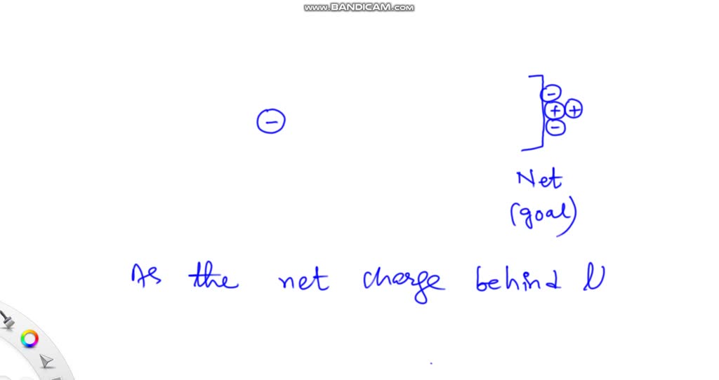 SOLVED: The arrangement below from the 'Electric Field Hockey ...