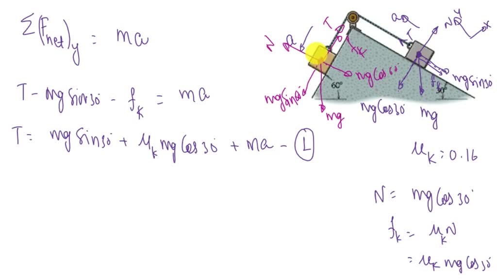 VIDEO solution: The double inclined plane supports two blocks AA and BB ...