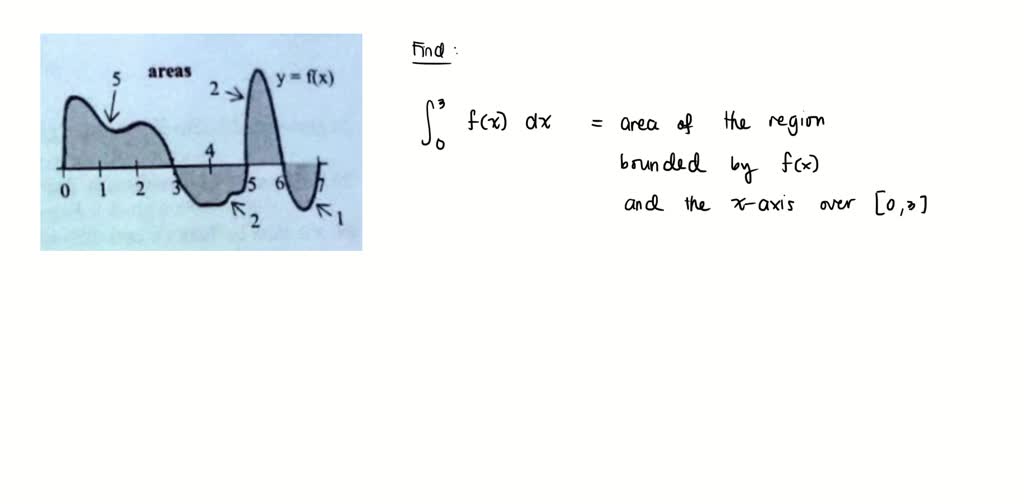SOLVED: Chapter The Integral Applied Calculus 182 areas y = ((x ...