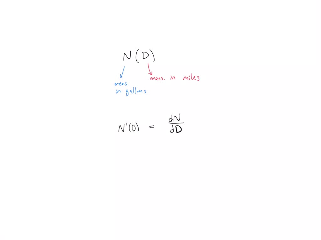 Solved Write The Leibniz Notation For The Derivative Of The Given