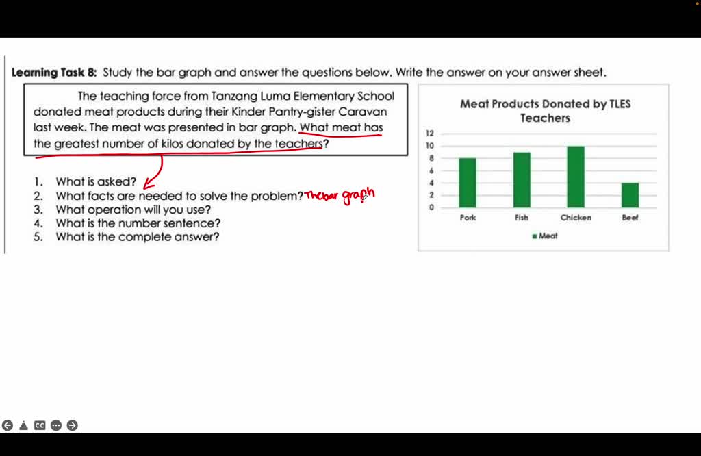 SOLVED: segun el grafico que has realizado responde las preguntas ...