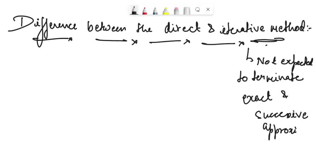 (a) What is the essential difference between direct methods and ...