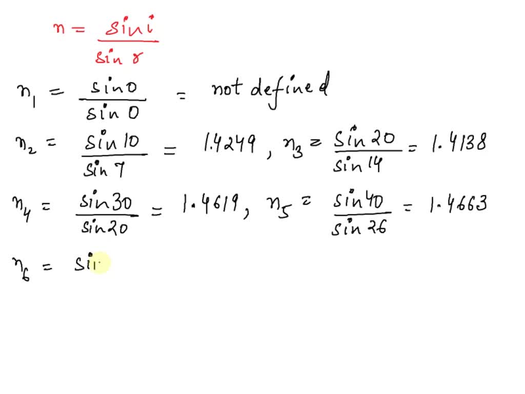 SOLVED: A cylindrical lens is used and the following data is collected ...