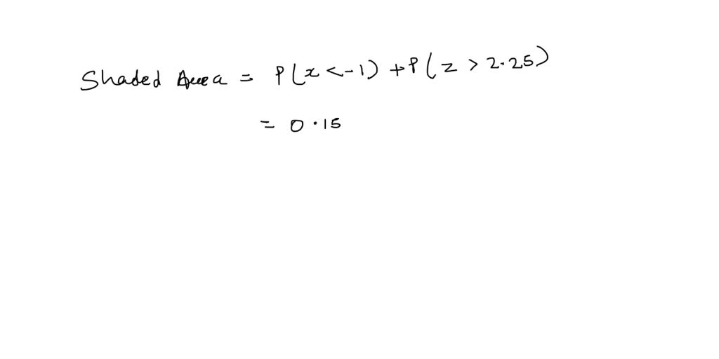 SOLVED: Question ? (1 point) Find the shaded area under the standard ... SOLVED: Question ? (1 point) Find the shaded area under the standard ...