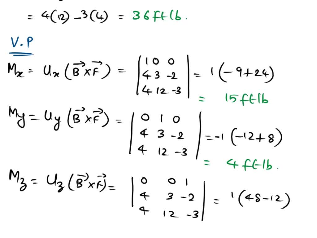 SOLVED: 4-56. Determine the magnitude of the moments of the force F ...