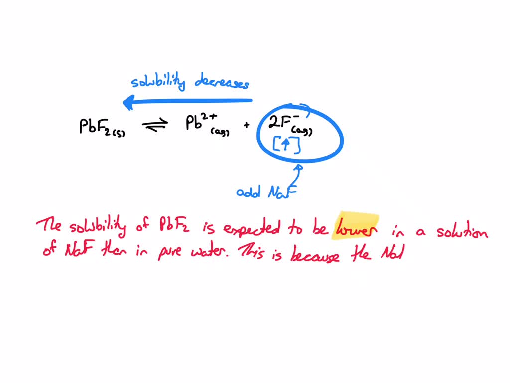The solubility of PbF2 is expected to be lower in a solution of NaF ...