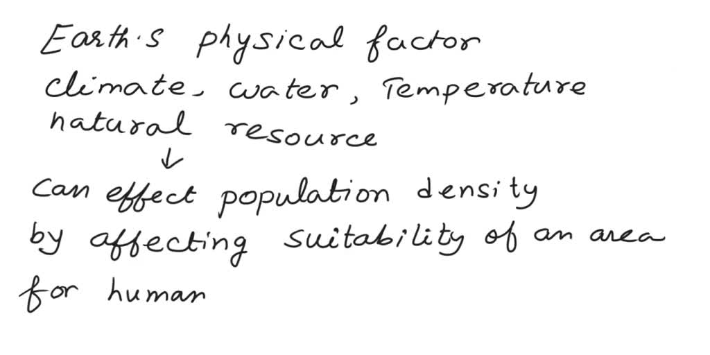 Solved How Do The Earth S Physical Factors Influence Population