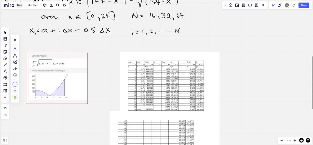 SOLVED: Use a calculator and midpoint Riemann sums to approximate the ...