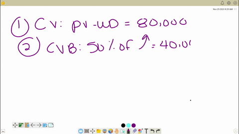 P7-1 Journal entries (constructive retirement of...