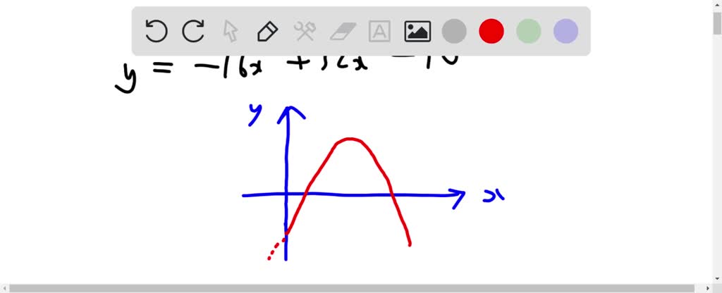 This parabola has x-intercepts. The Quadratic Formula Warm-Up Activity ...