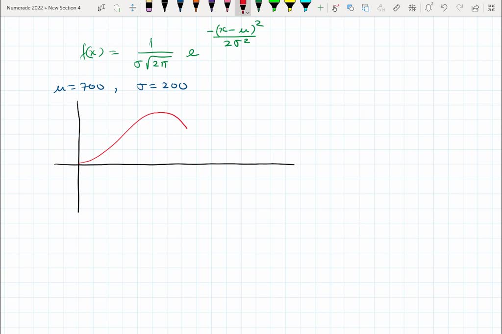 SOLVED: Use a graphing calculator to graph the normal probability ...