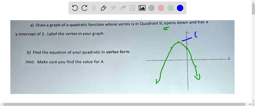 SOLVED: Draw a graph of a quadratic function whose vertex is in ...