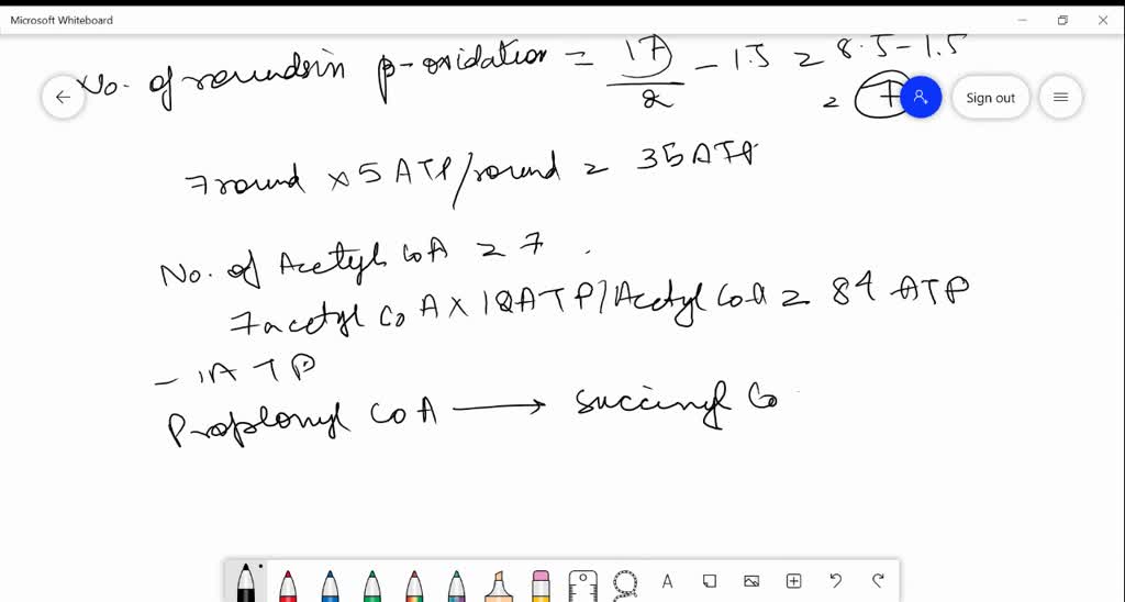SOLVED: what is net synthesis of ATP by complete oxidation of butyric ...