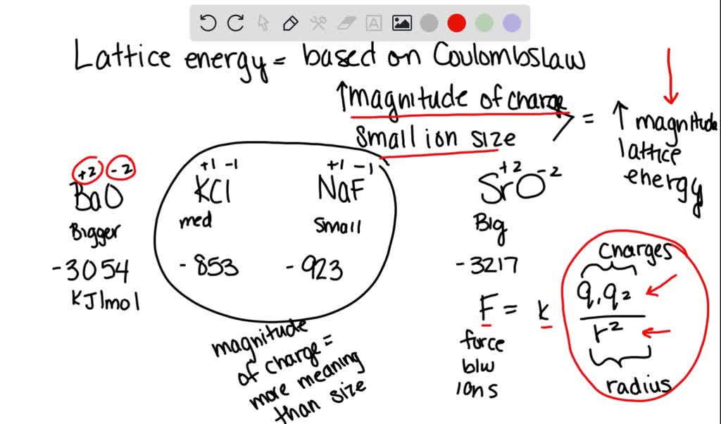 SOLVED Rank The Following Compounds From Largest T0 Smallest According