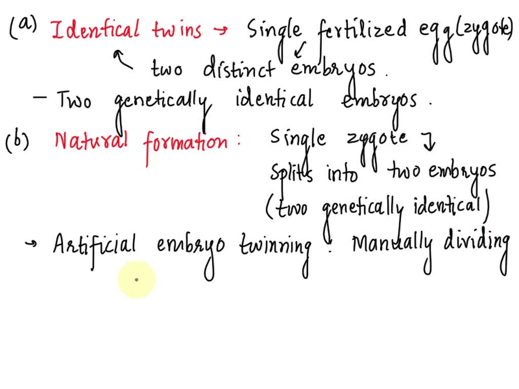 SOLVED: The process of cloning involves taking DNA from a body cell of ...