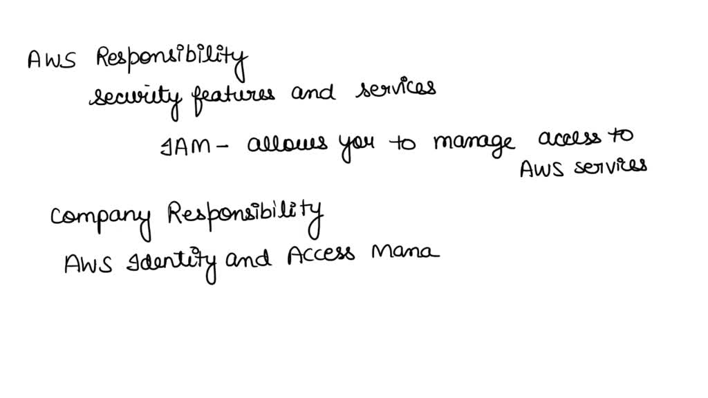 Solved Q33 A Company Has Multiple Aws Accounts The Company Has