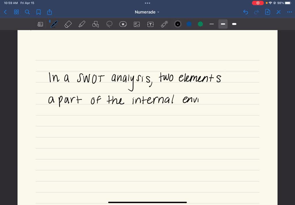 VIDEO solution: a) What is the connection between SWOT analysis and ...