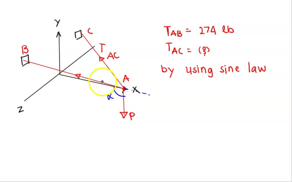 SOLVED: The boom OA carries a load P and is supported by two cables as ...