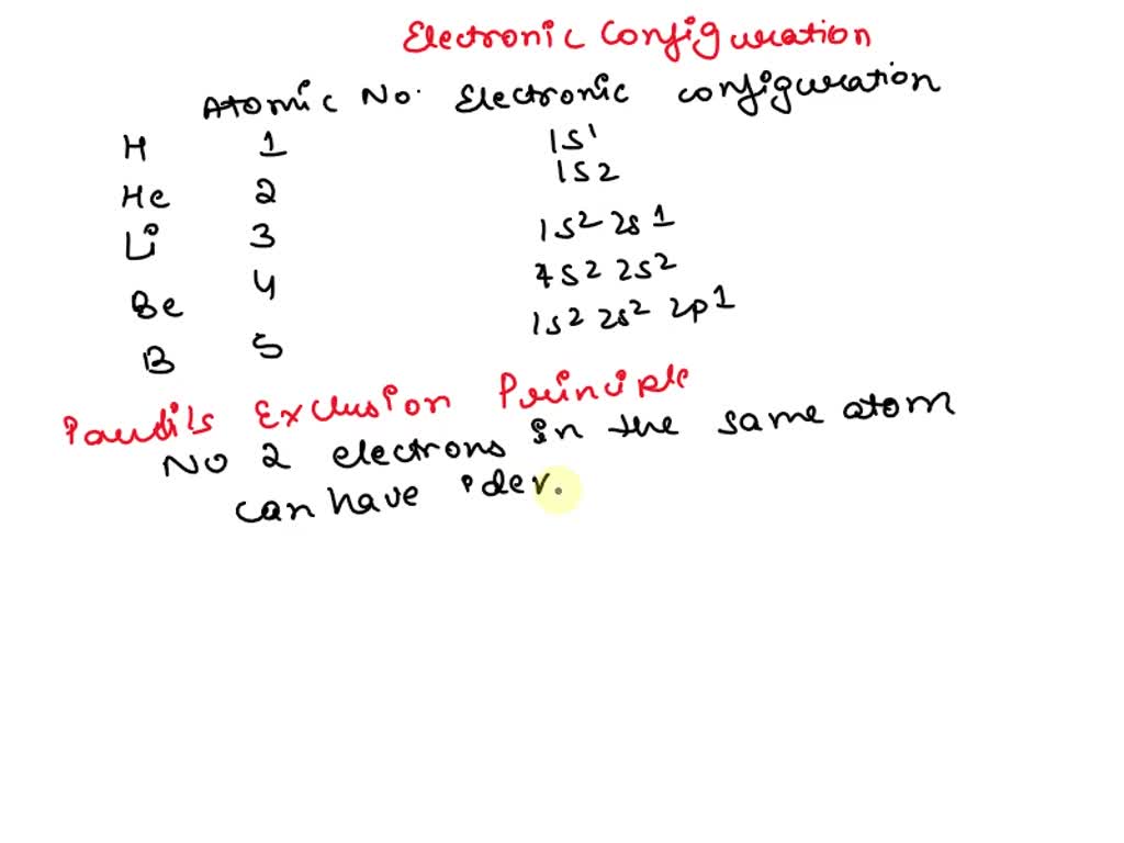 SOLVED: 3. Please write the Electron Configuration for an Element in Periodic table. Choose 5 ...