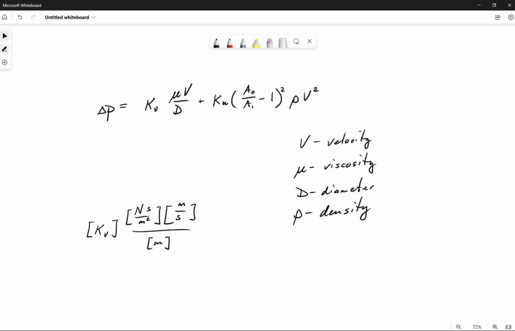 SOLVED: The pressure difference, Δ p, across a partial blockage in an ...