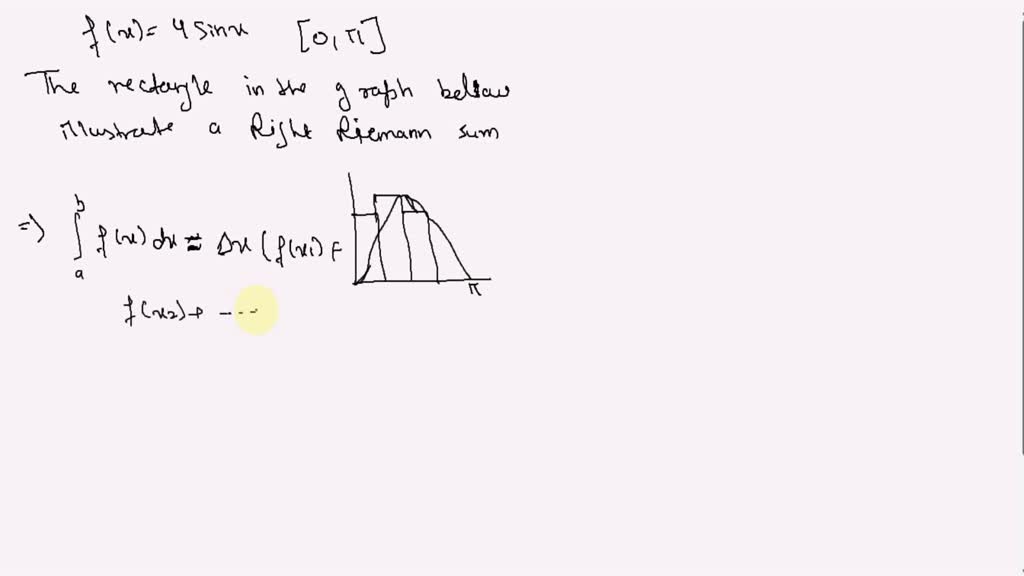 SOLVED: b) The rectangles in the graph below illustrate The value of this Riemann sum is Riemann ...