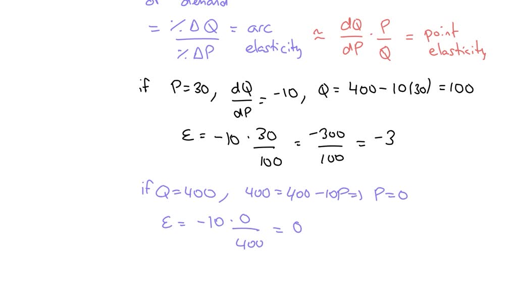 SOLVED: When the product price falls from 40 to30, the quantity ...