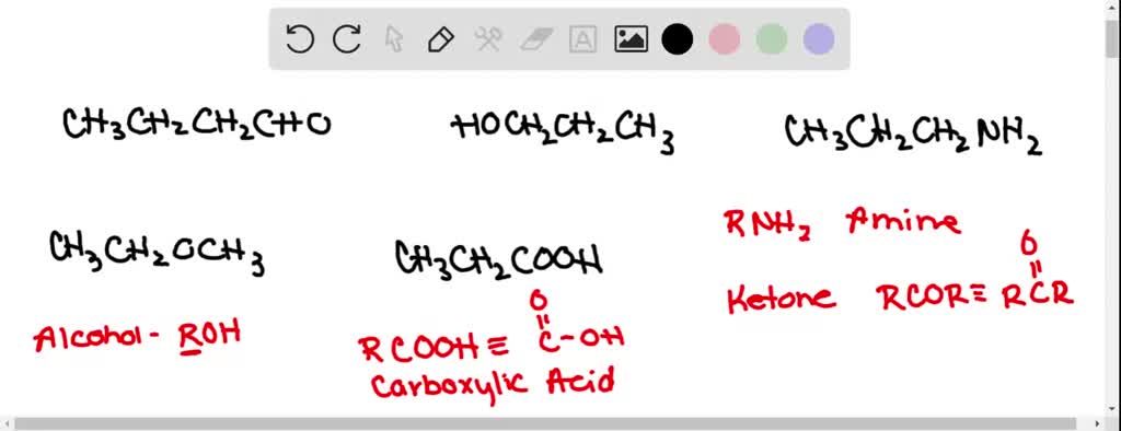 SOLVED: Part A Classify the organic compounds by the class of Iheir ...