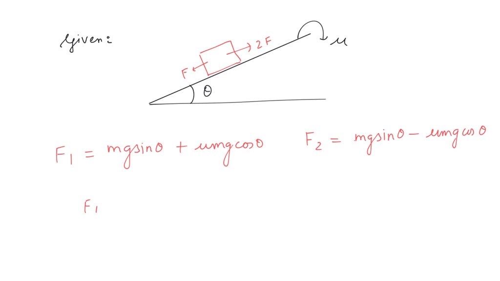 SOLVED: The force required just to move a body up an inclined plane is ...