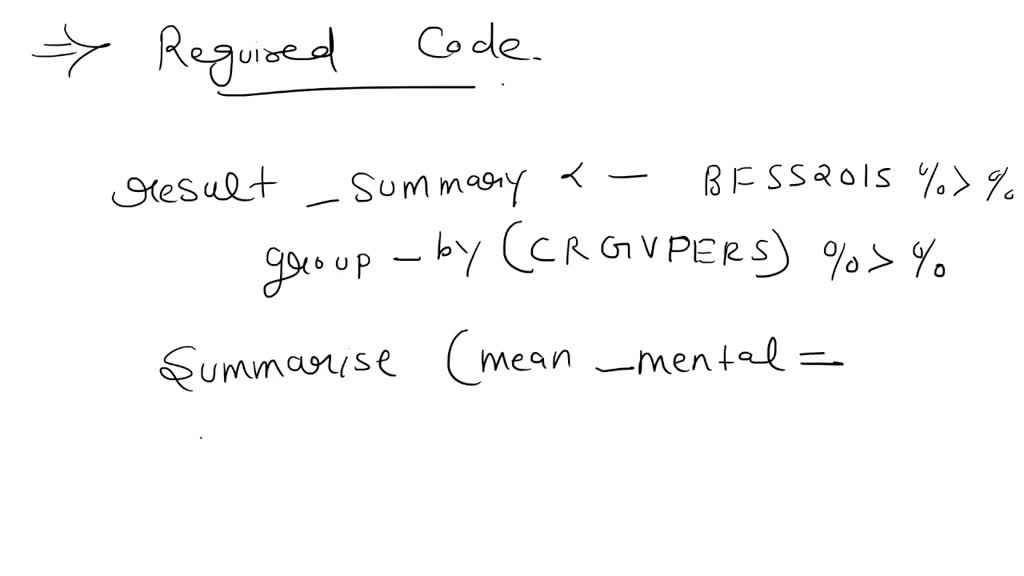 Solved Discuss The Myth Of Unbreakable Code Including The Most Common Code Breaking Techniques