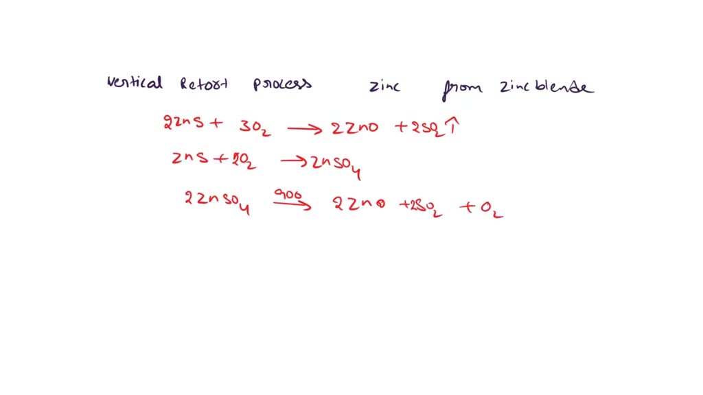 SOLVED: Draw neat and labelled diagram of vertical retort process for ...