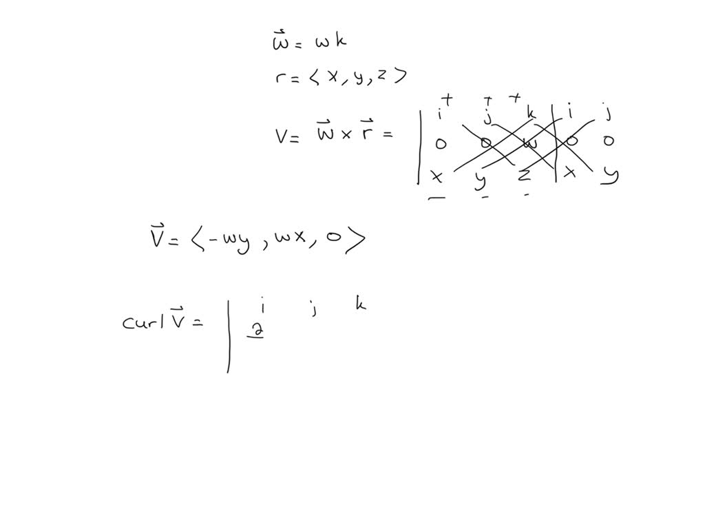 Solved This Exercise Demonstrates The Connection Between The Curl Vector And Rotations Let B
