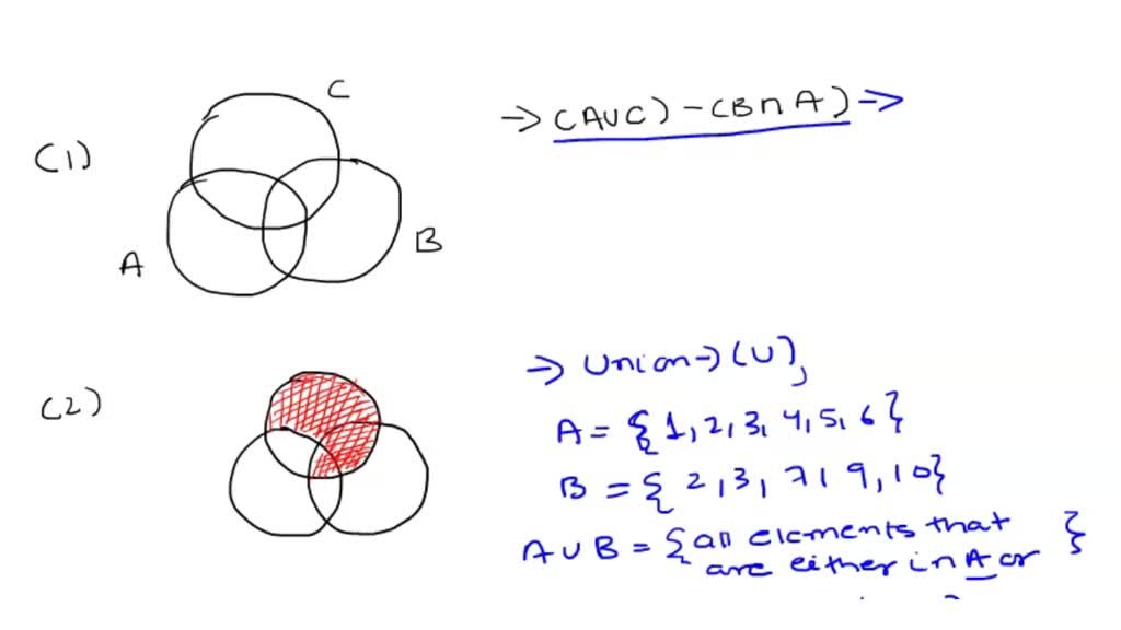 SOLVED: 25] [10 points] Shade in the appropriate regions in the Venn Diagram below, to ...