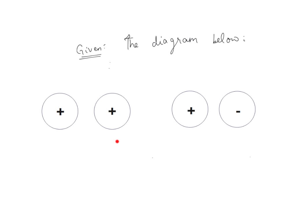 SOLVED: 'Write either ”attract" or "repel" Whats the answer? The ...