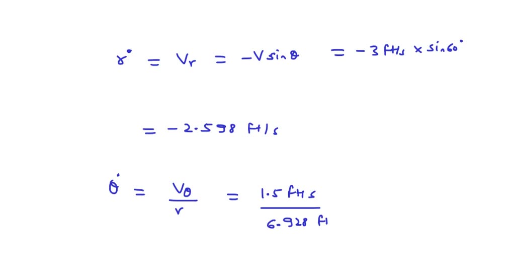 SOLVED: The piston of the hydraulic cylinder gives pin constant ...