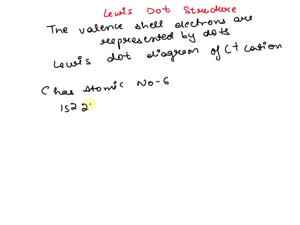 Draw The Lewis Dot Diagram For A Cation Solved: Draw The Lew