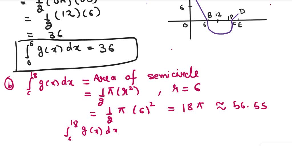 SOLVED: The graph of g consists of two straight lines and a semicircle ...