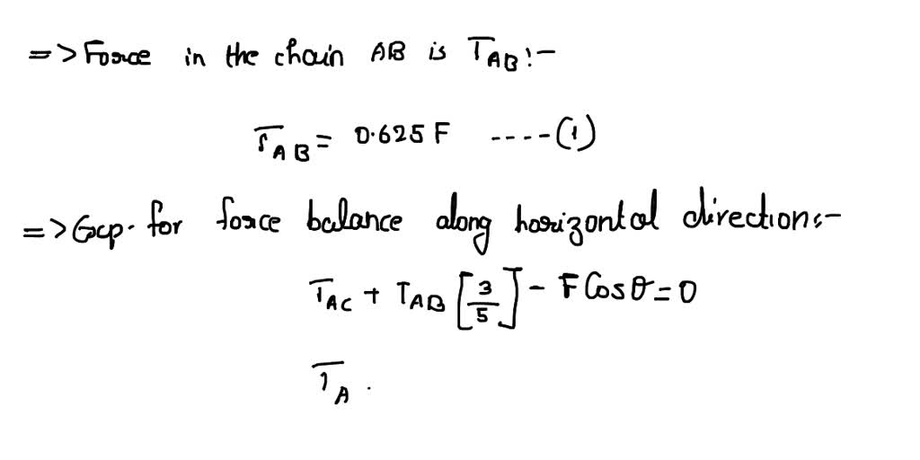 Solved Problem 5 15 Points Determine The Maximum Force F That Can