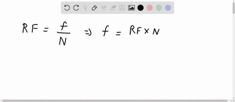 Use the relative frequency table shown to the right to...