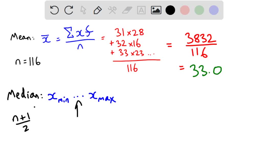 SOLVED: Here is a frequency distribution table (FDT) for a small data ...