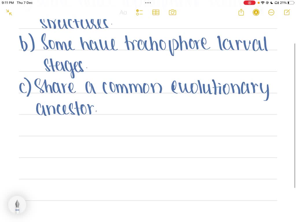 SOLVED: Select the characteristics that apply to the Bilateria but not ...