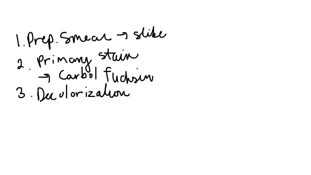 SOLVED: what is the mechanism of cold method acid fast staining?