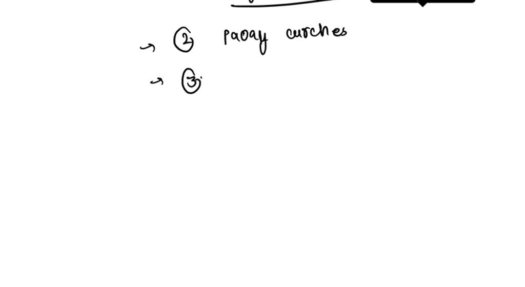 Solved Activity 4 What Is It Directions Identify What Is Being