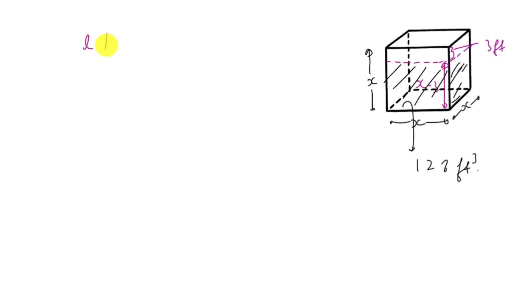 SOLVED: A 3ft thick slice is cut off the top of a cube, resulting in a ...